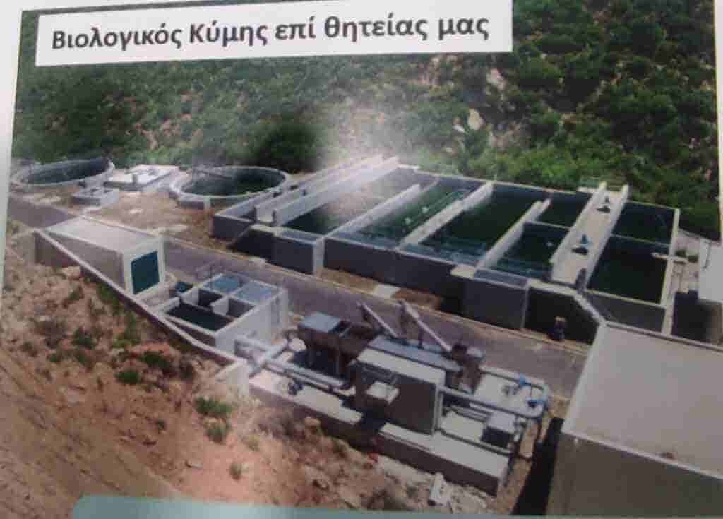 ΔΗΜΟΣ ΚΥΜΗΣ ΑΛΙΒΕΡΙΟΥ : Ο χρόνος τελειώνει κι οι υποψήφιοι μάταια ...